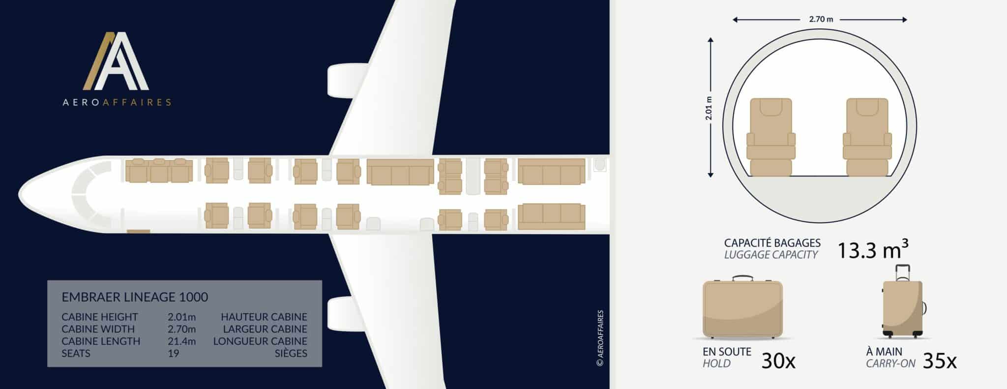 Embraer Lineage 1000 : Private Jet rental - AEROAFFAIRES