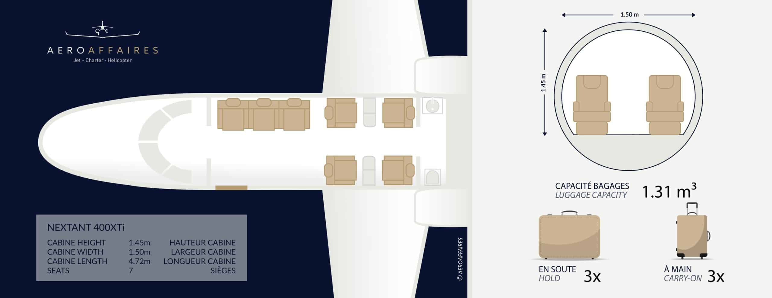 Nextant 400 Xt Private Jet Hire - AEROAFFAIRES