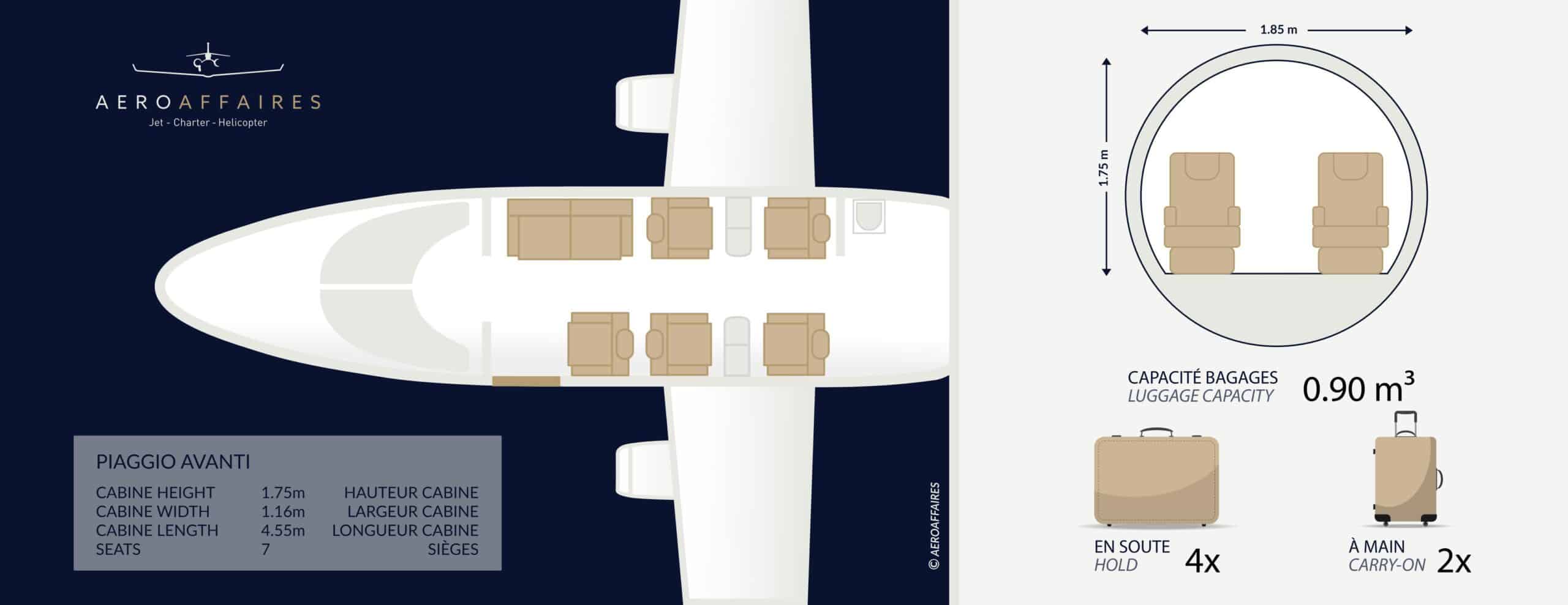 Piaggio Avanti P180 : private jet hire - AEROAFFAIRES